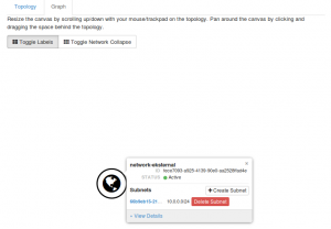 Membuat Network Eksternal pada Openstack Newton - Routecloud Indonesia ...